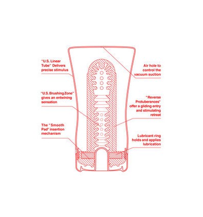 Tenga Masturbator U S Extra Large Soft Tube
